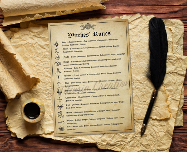 The Witches Runes Printable Pages - Titania Creations